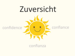 Zuversicht – Transformationswege